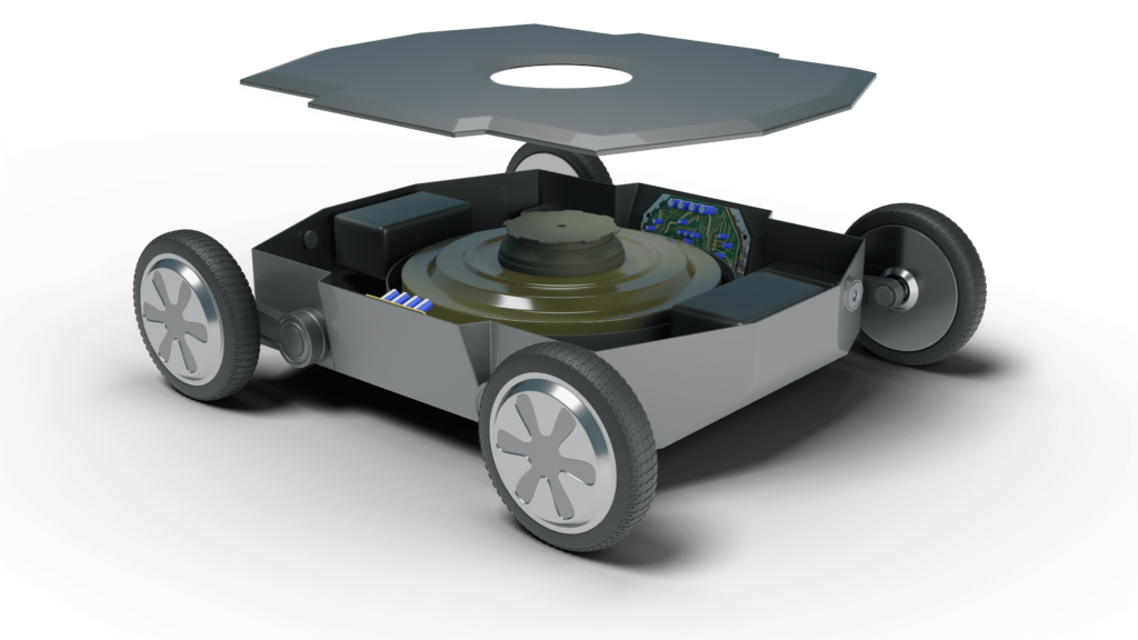 Solutions | Temerland